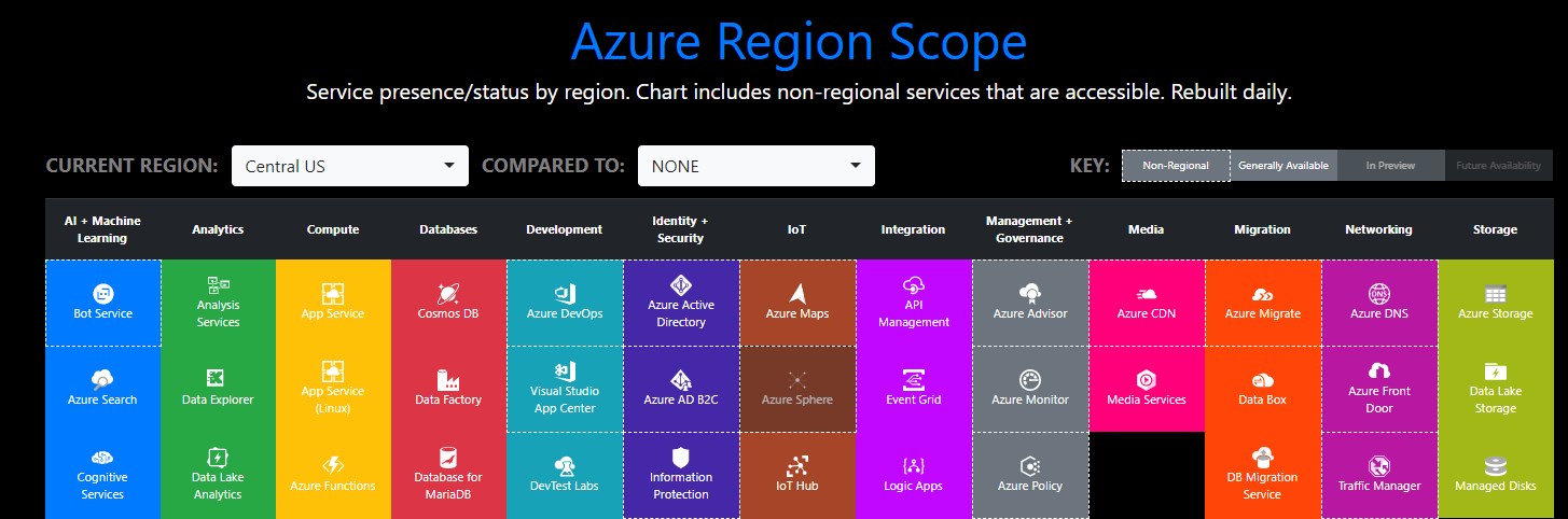 Azure Heat Map の使い方 – ナレコムAzureレシピ | AIに強い情報サイト